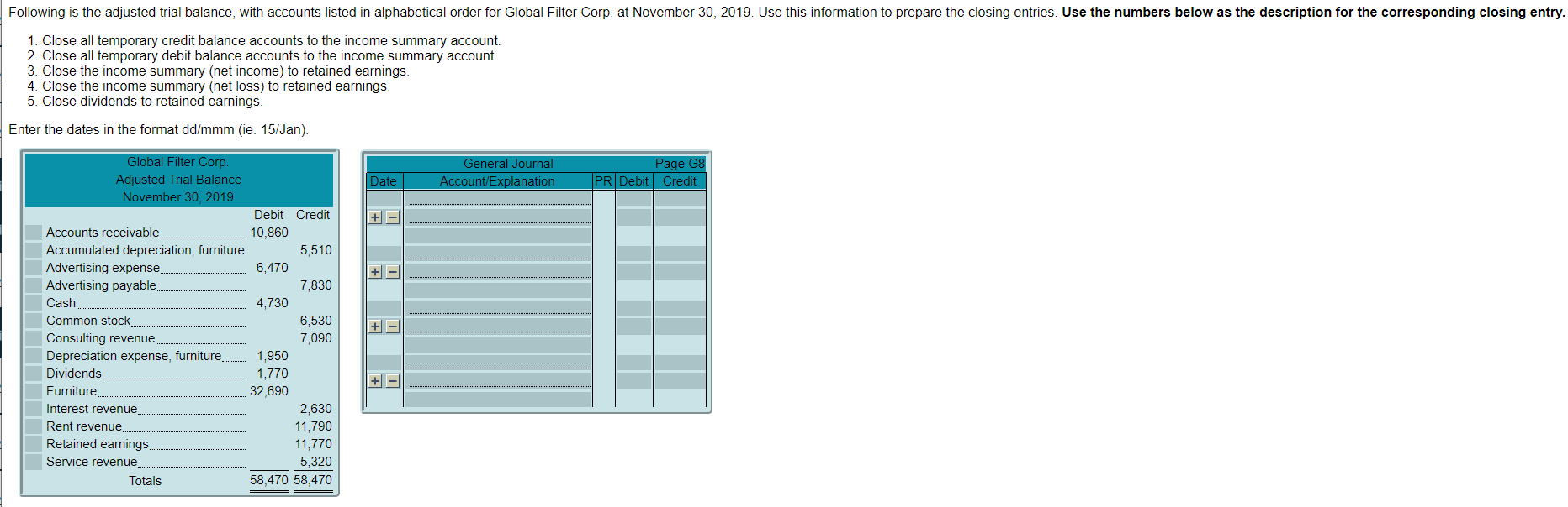Solved Close all temporary credit balance accounts to the | Chegg.com