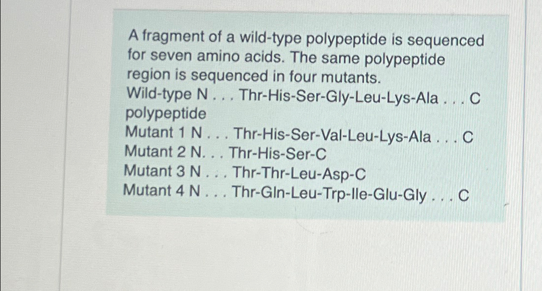 Solved A fragment of a wild-type polypeptide is sequenced | Chegg.com