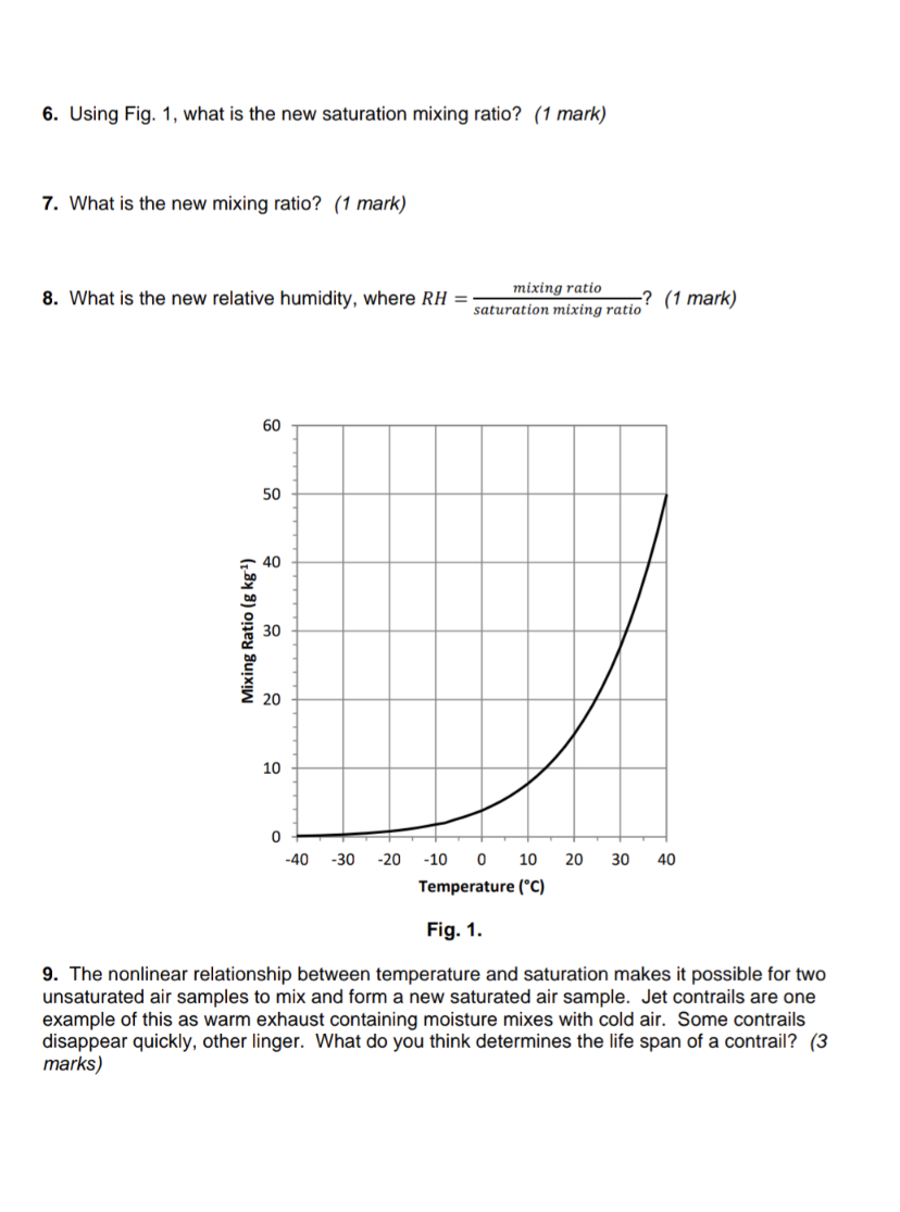 Solved 6. Using Fig. 1, what is the new saturation mixing | Chegg.com