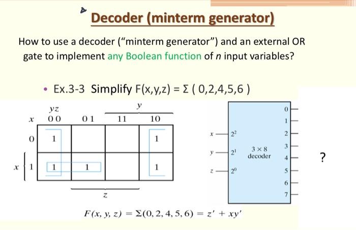 Solved how to use a decorder and an external or gate to | Chegg.com