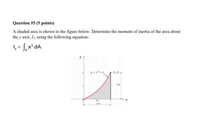Solved A shaded area is shown in the figure below. Determine | Chegg.com
