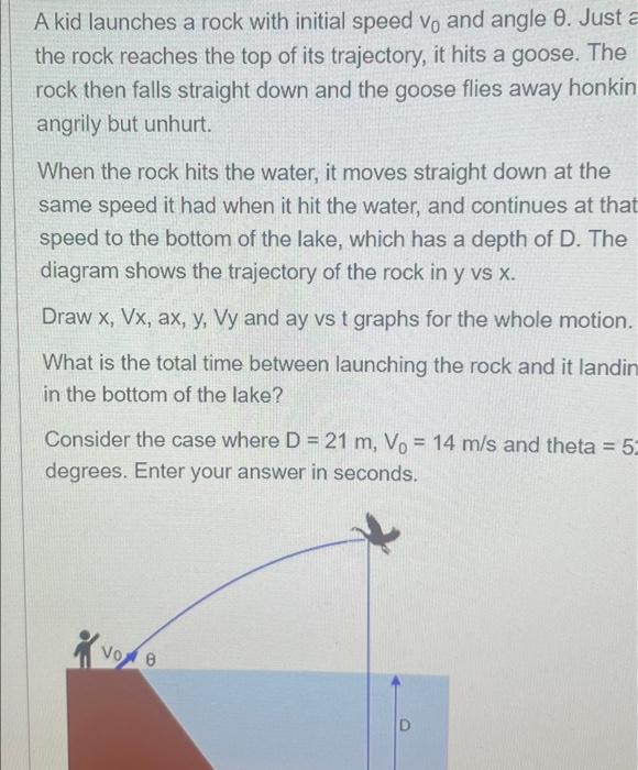Solved A kid launches a rock with initial speed vo and angle | Chegg.com