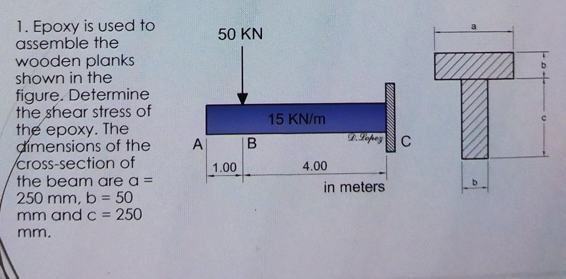 Solved a 50 KN 15 KN/m 1. Epoxy is used to assemble the | Chegg.com