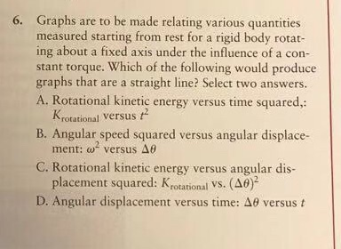 Solved 6. Graphs are to be made relating various quantities | Chegg.com