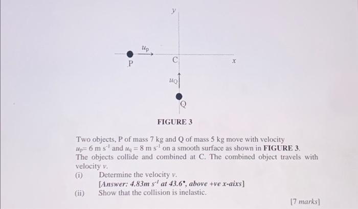 Solved P Up y C UQ FIGURE 3 X Two objects, P of mass 7 kg | Chegg.com