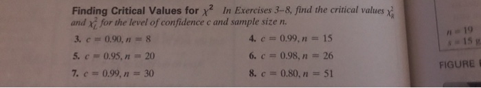 Solved Finding Critical Values for x2 In Exercises 3-8, find | Chegg.com