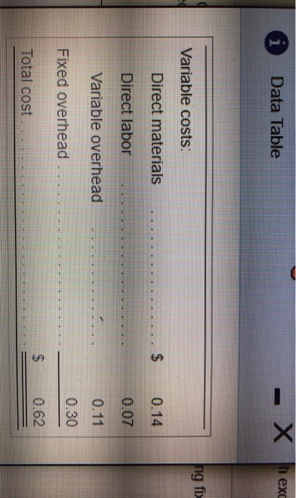 Solved 1. Prepare an incremental analysis to determine | Chegg.com