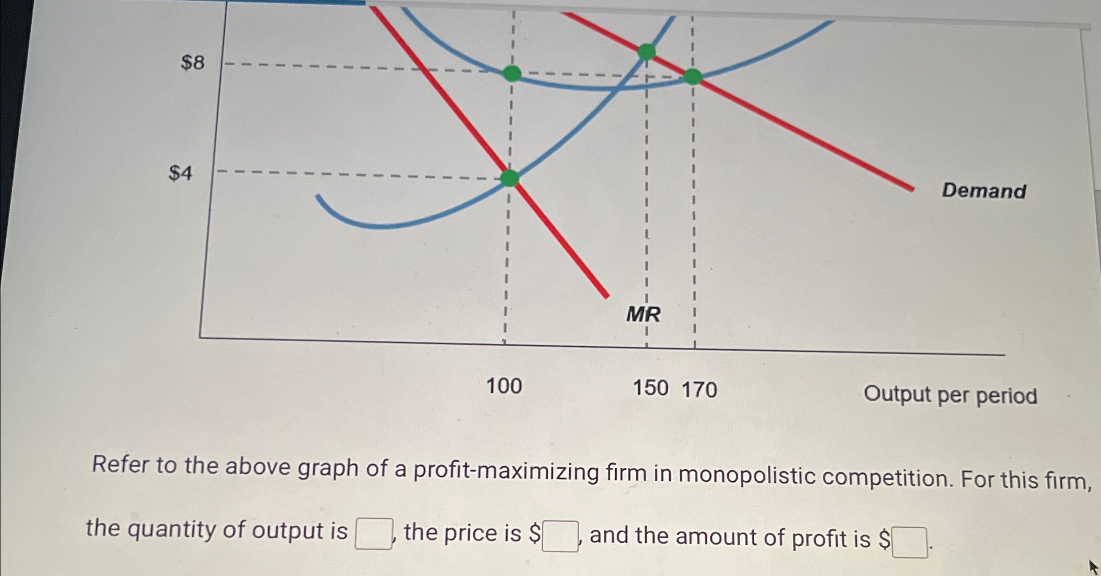 Refer to the above graph of a profit-maximizing firm | Chegg.com