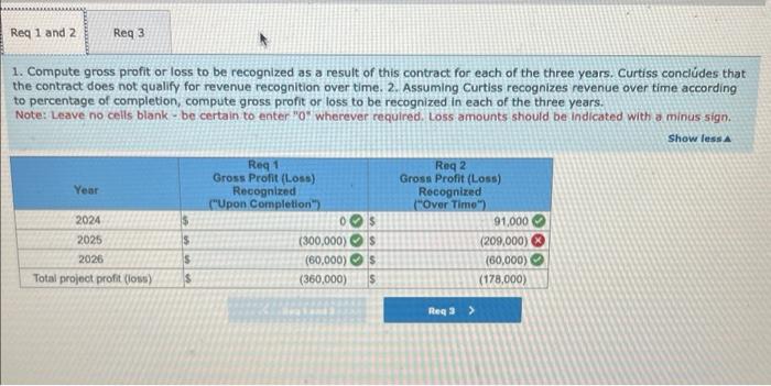 Solved Curtiss Construction Company, Incorporated, entered | Chegg.com
