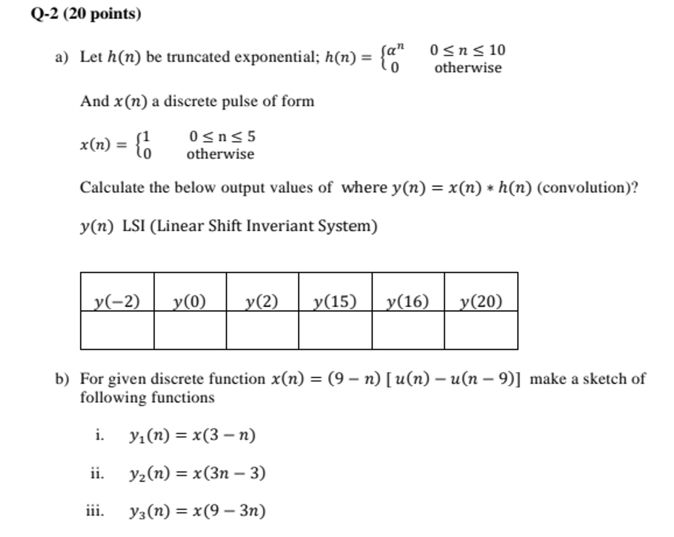 Solved Q-2 (20 points)a) Let h(n) be truncated | Chegg.com Solved Q-2 (20 points)a) Let h(n) be truncated | Chegg.com