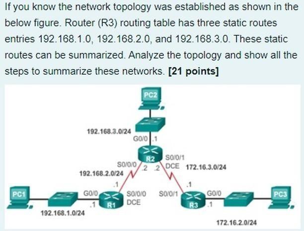 Solved If you know the network topology was established as | Chegg.com