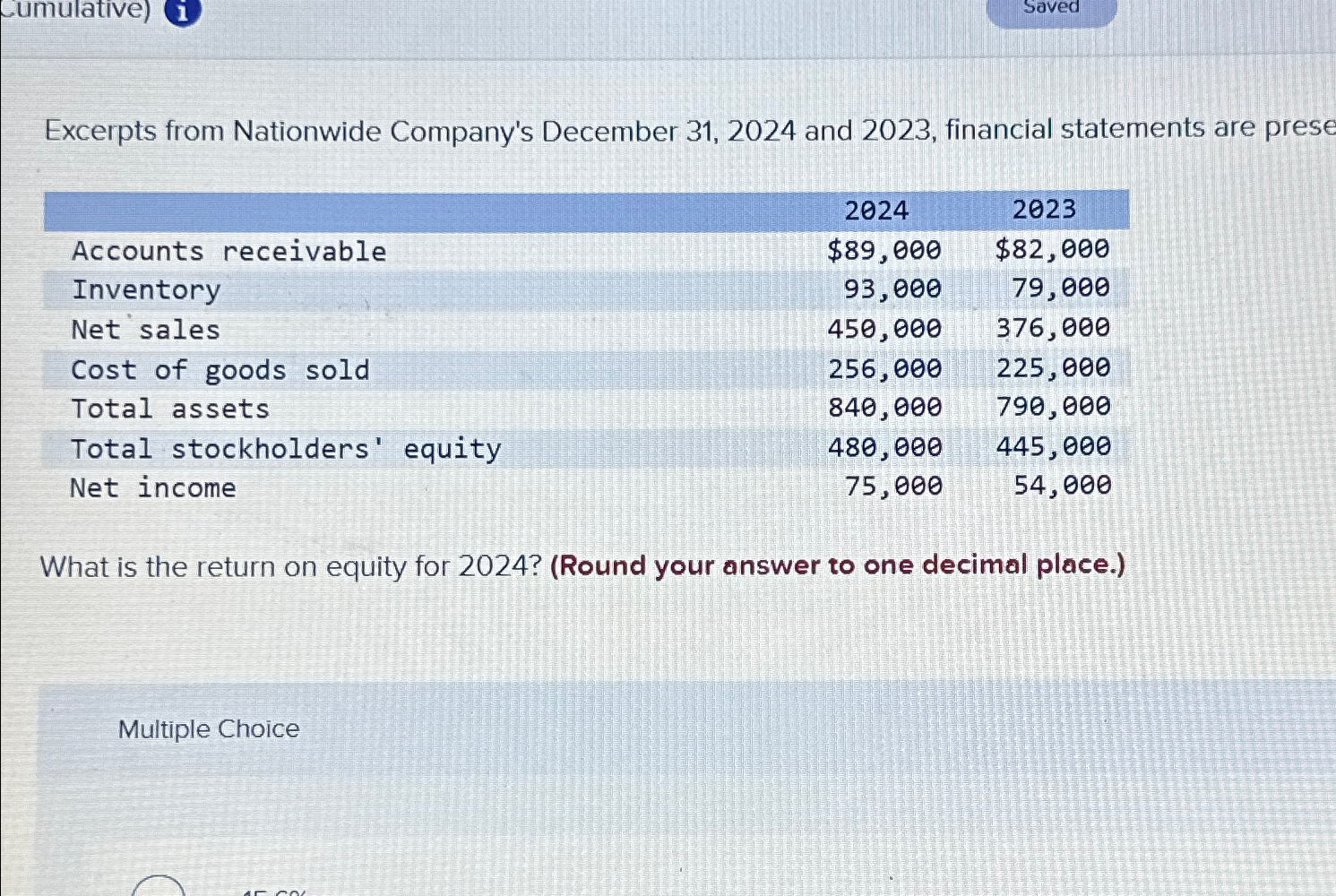 Solved Excerpts from Nationwide Company's December 31, 2024 | Chegg.com