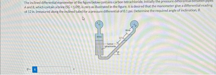 Solved The inclined differential manometer of the figure | Chegg.com