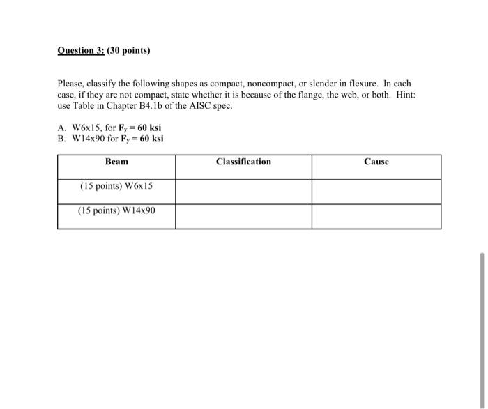 Solved Question 3: (30 points) Please, classify the | Chegg.com