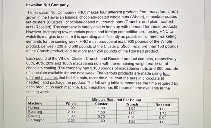 Solved All should be included. | Chegg.com