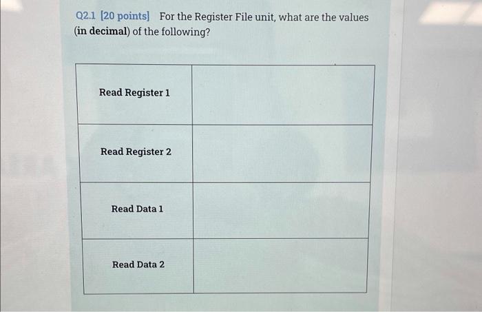 Solved 2 C out of Question 2 [45 points): With reference to | Chegg.com