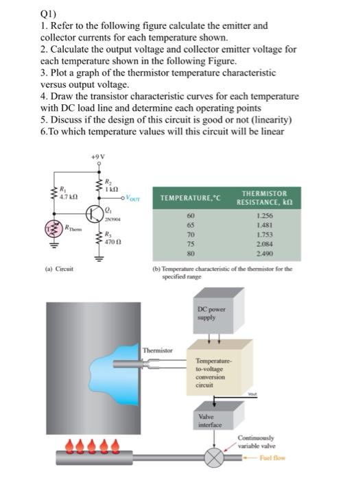 Solved Q1) 1. Refer to the following figure calculate the | Chegg.com
