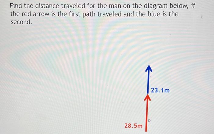 Solved Find the distance traveled for the man on the diagram | Chegg.com