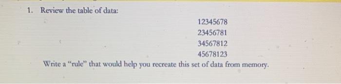 Solved 1. Review the table of data: 12345678 23456781 | Chegg.com