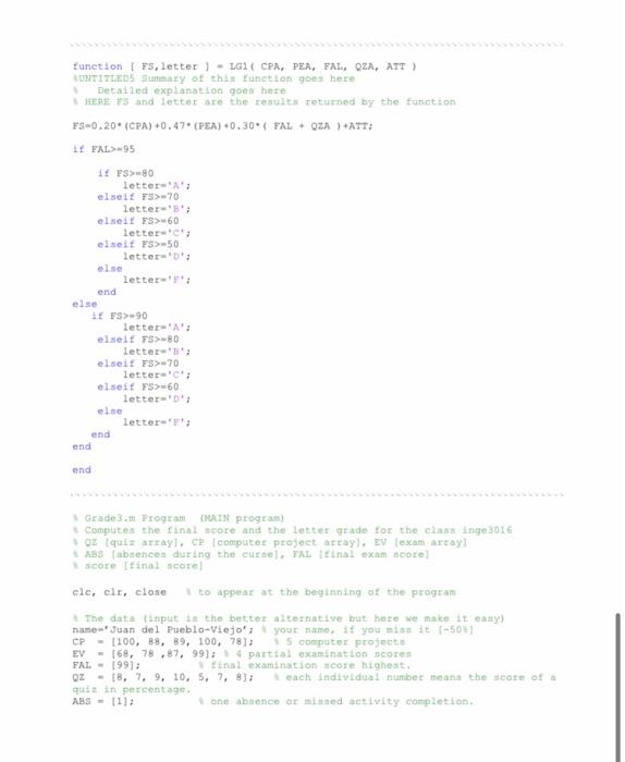 Algorithm and Programming problem.Correct the | Chegg.com