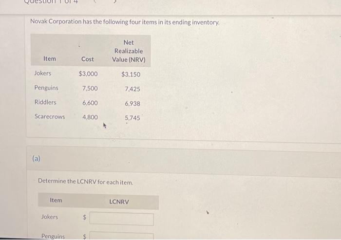 Solved Novak Corporation has the following four items in its | Chegg.com