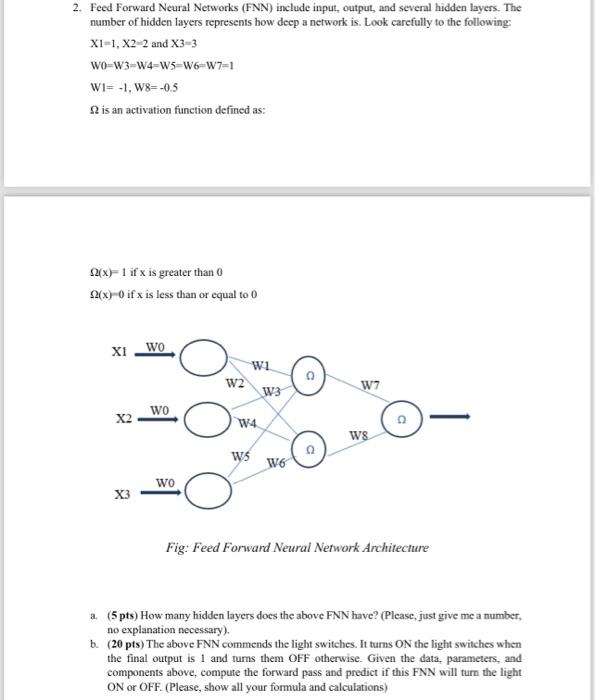 Solved 2. Feed Forward Neural Networks (FNN) include input, | Chegg.com