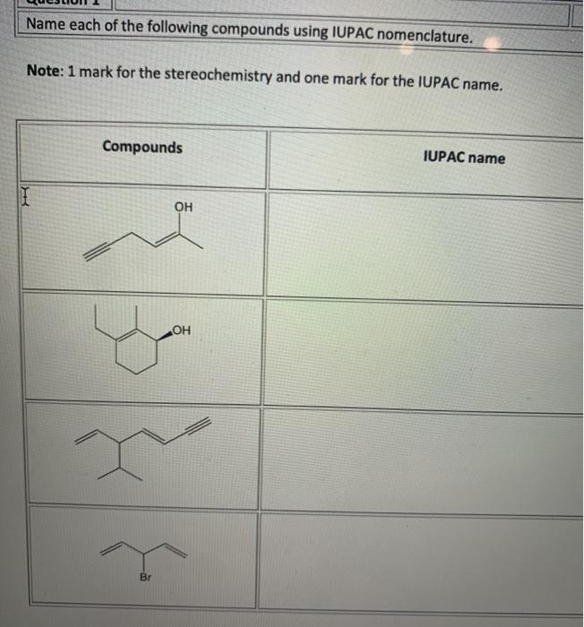 Solved Name each of the following compounds using IUPAC | Chegg.com