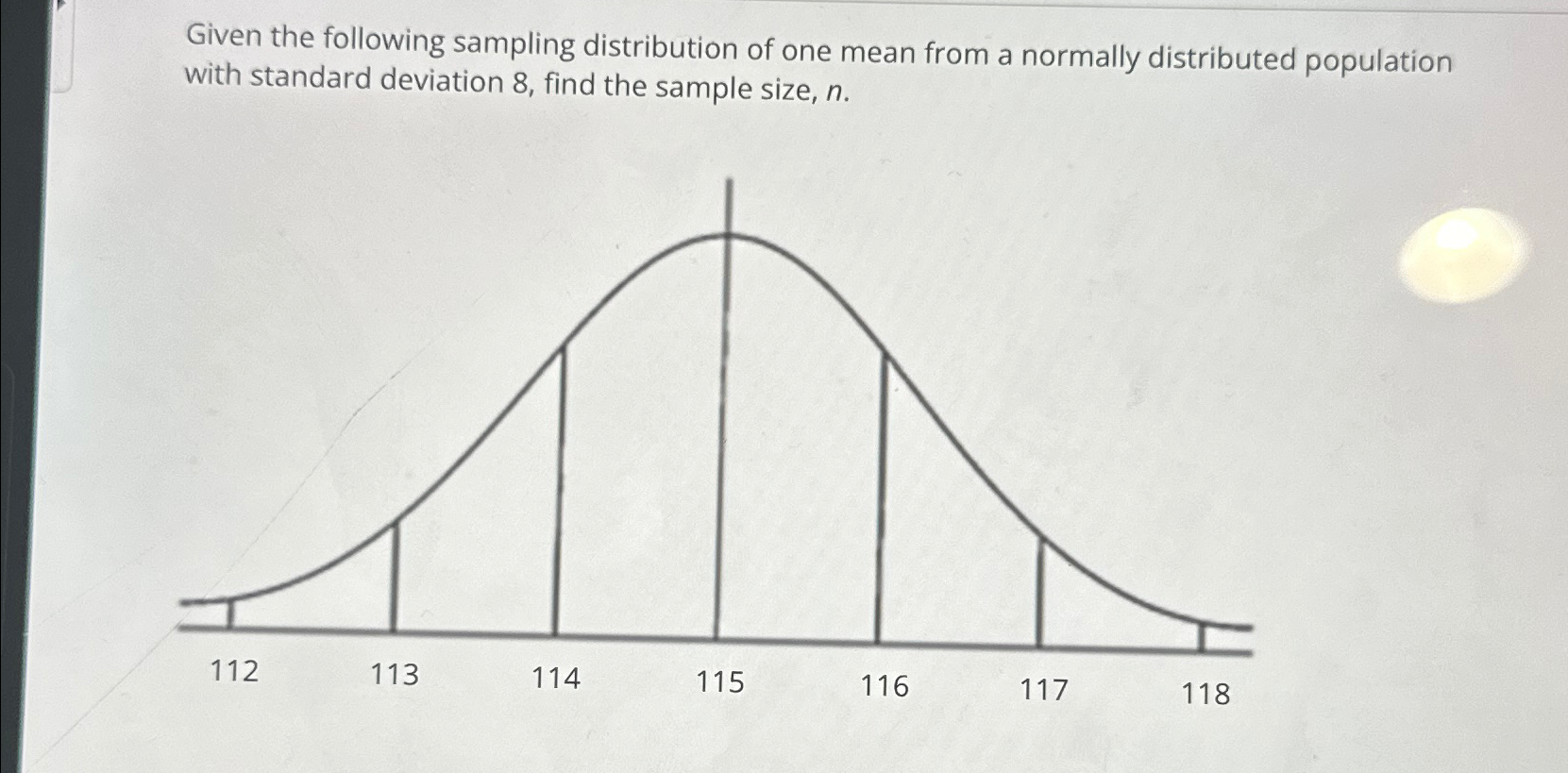 Solved Given the following sampling distribution of one mean | Chegg.com