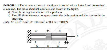 Solved EXERCISE 1.1 ﻿The structure shown in the figure is | Chegg.com