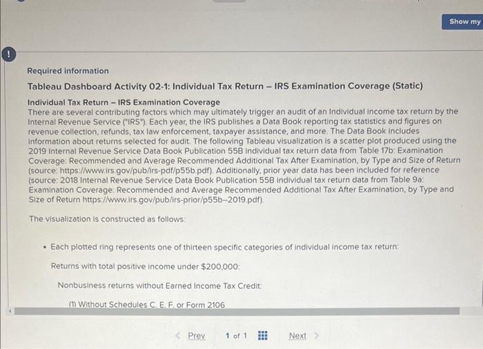 Required information Tableau Dashboard Activity 02-1: | Chegg.com