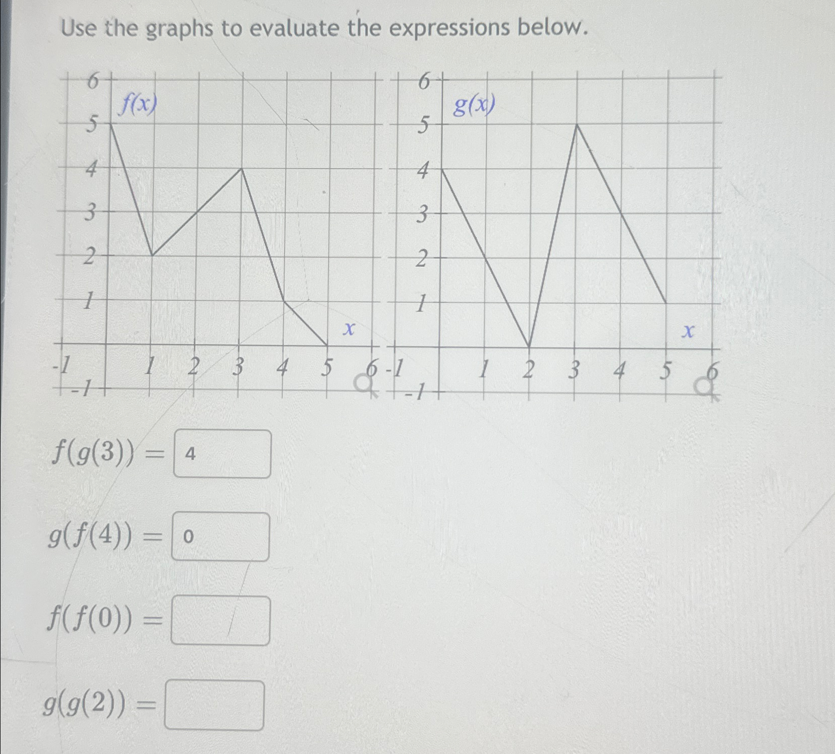 Solved Use the graphs to evaluate the expressions | Chegg.com