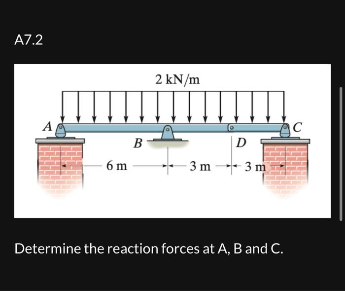 Solved Determine the reaction forces at A,B and C. | Chegg.com
