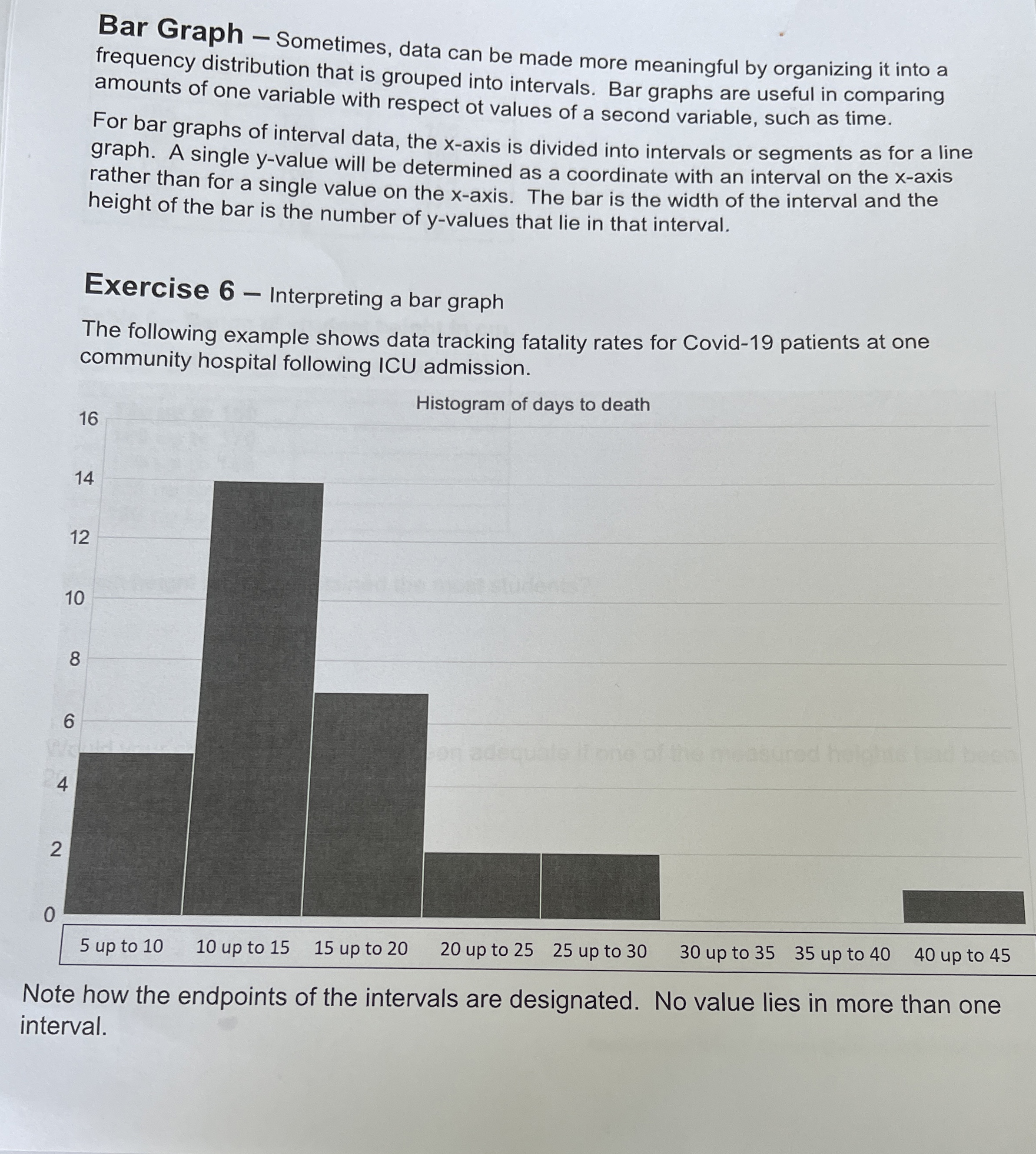 Solved Bar Graph - ﻿Sometimes, data can be made more | Chegg.com