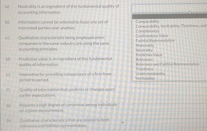 Solved (a) Neutrality is an ingredient of this fundamental | Chegg.com