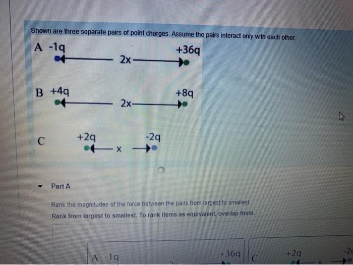 Solved please help em to rank the magnited of the force | Chegg.com