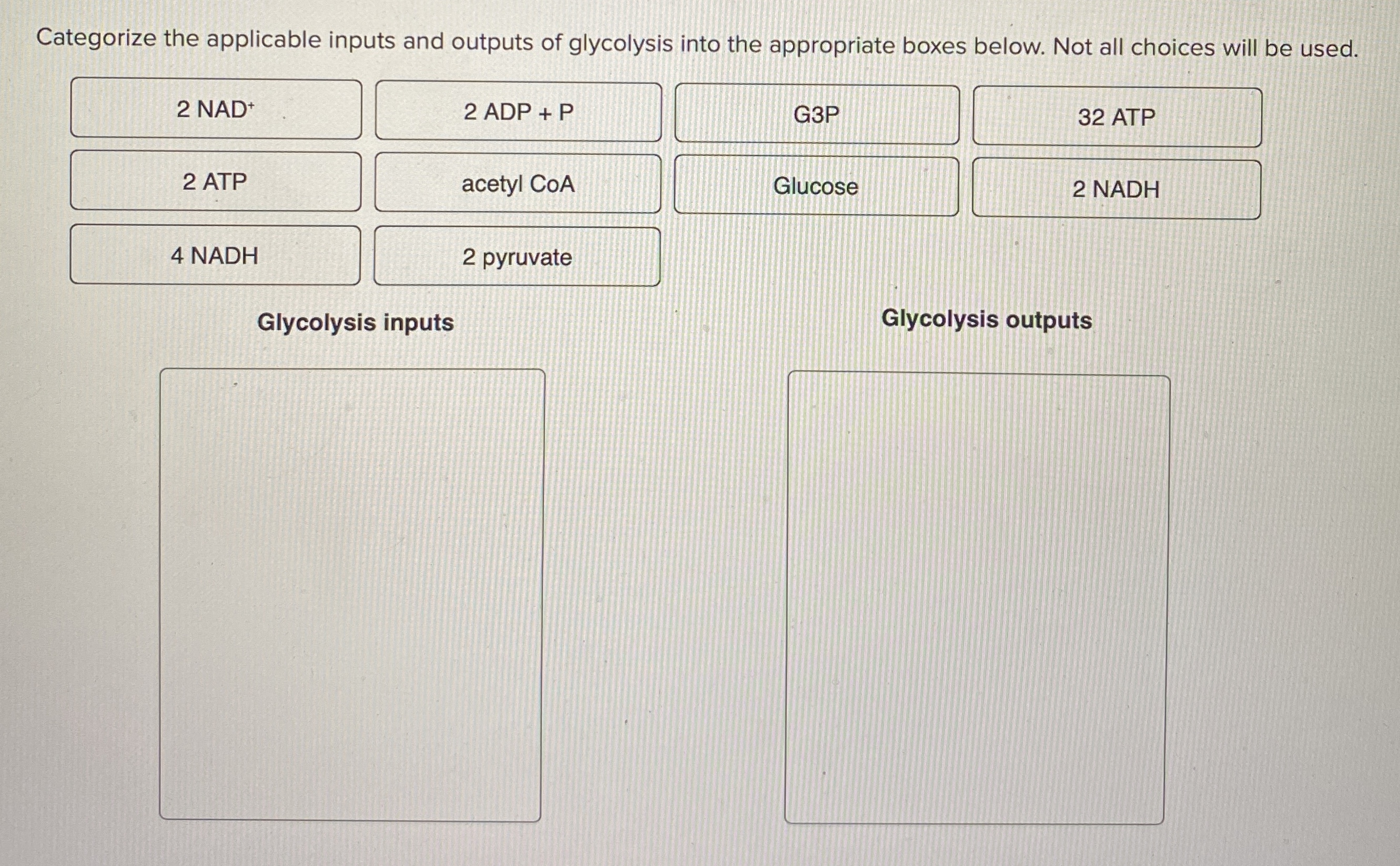 Solved Categorize the applicable inputs and outputs of | Chegg.com