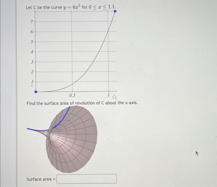 Solved Let C be the curve y = 6x³ for 0≤x≤ 1.1.Find the | Chegg.com