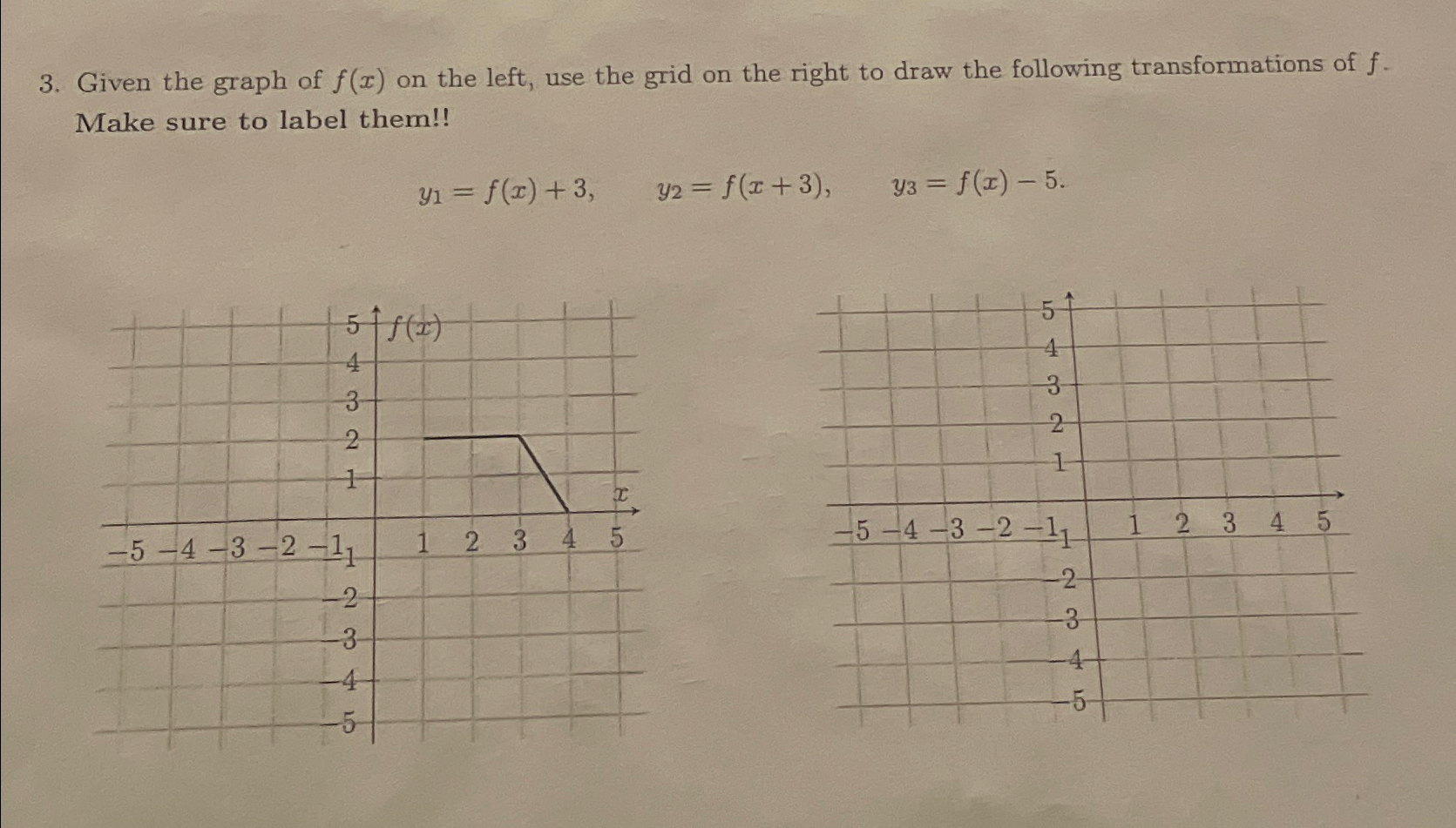 Solved Given the graph of f(x) ﻿on the left, use the grid on | Chegg.com