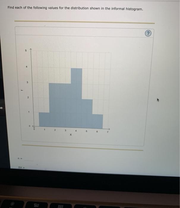 Solved Find each of the following values for the | Chegg.com