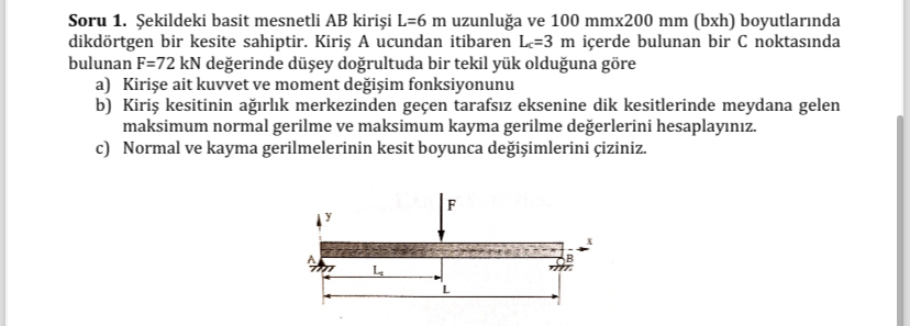 Soru 1. Şekildeki basit mesnetli AB kirişi L=6m | Chegg.com