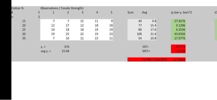 Solved I just want make sure that my answer is right for a b | Chegg.com