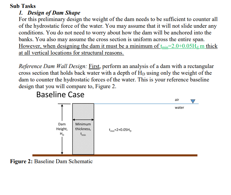 Solved Sub Tasks1. ﻿Design of Dam ShapeFor this preliminary | Chegg.com