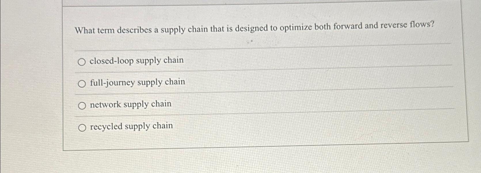 Solved What term describes a supply chain that is designed | Chegg.com