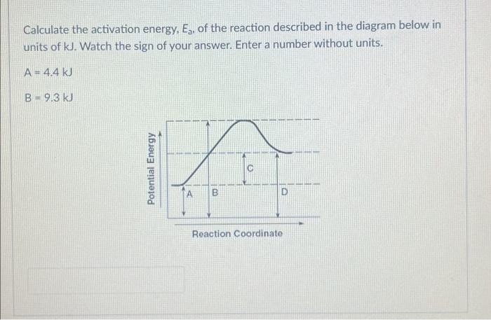 Solved Calculate the activation energy, E₂, of the reaction | Chegg.com