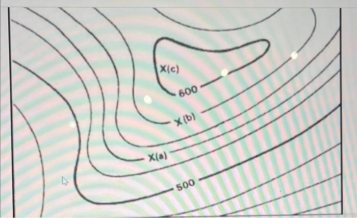 Solved For the above figure, identify: Contour interval | Chegg.com
