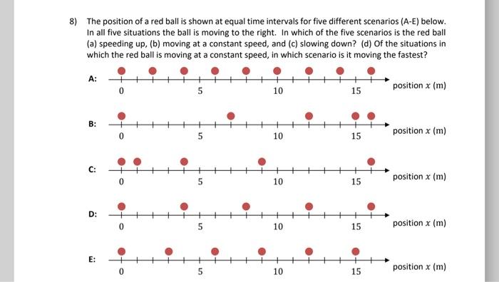 Solved First, indicate for each of the following scenarios | Chegg.com