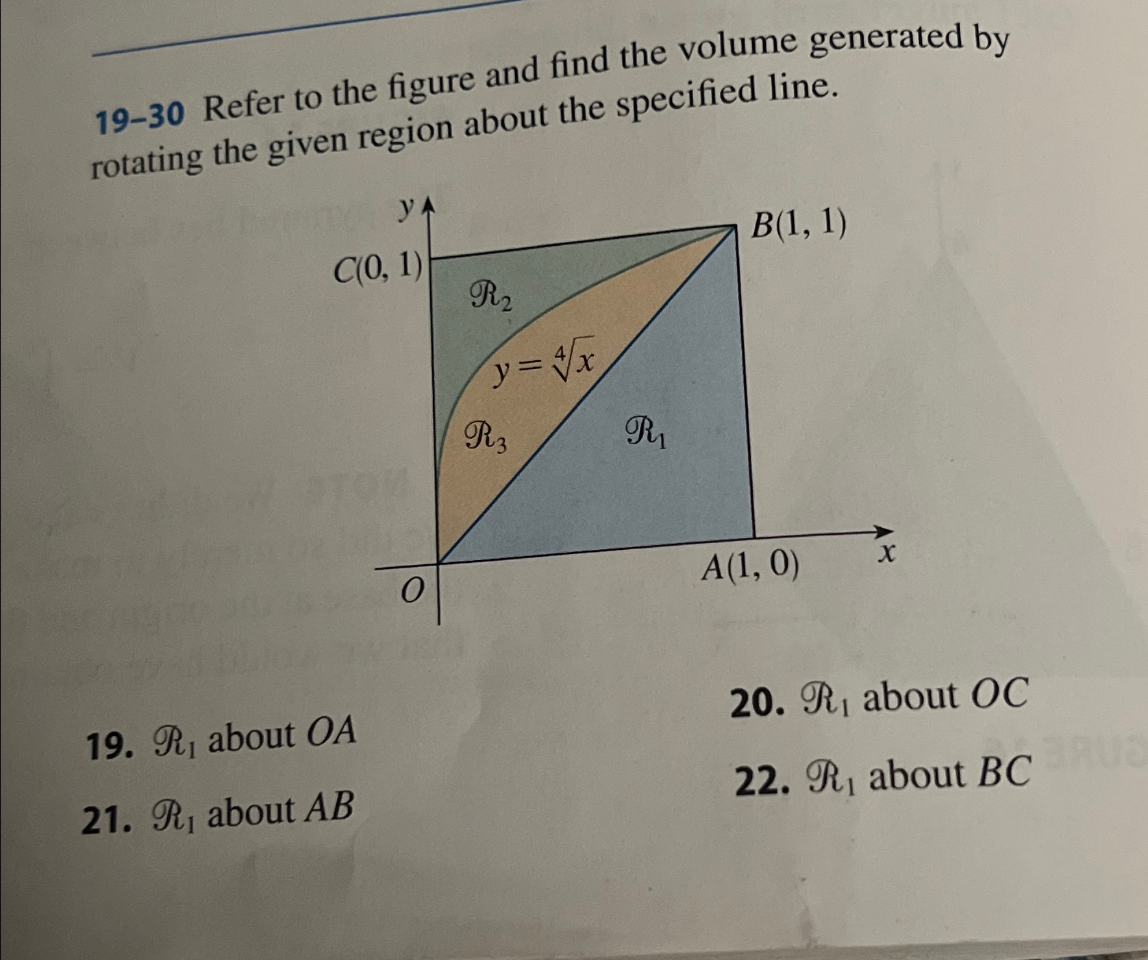 Solved 19-30 ﻿Refer to the figure and find the volume | Chegg.com