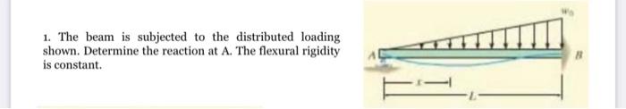 Solved 1. The beam is subjected to the distributed loading | Chegg.com