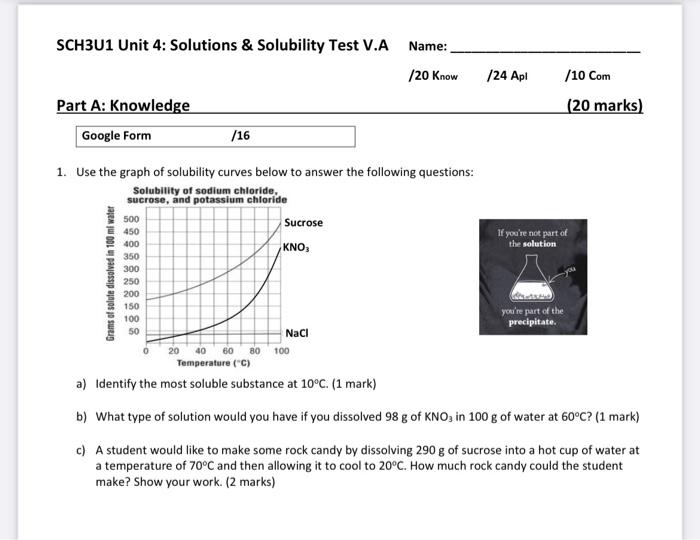 Solved SCH3U1 Unit 4: Solutions & Solubility Test V.A Name: | Chegg.com