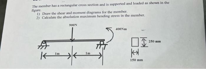 Solved The Member Has A Rectangular Cross Section And Is